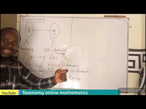 Functions || Introductions - YouTube