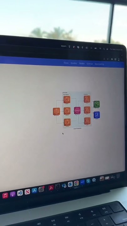 Turn code to visual diagrams 🤯🤩 - YouTube