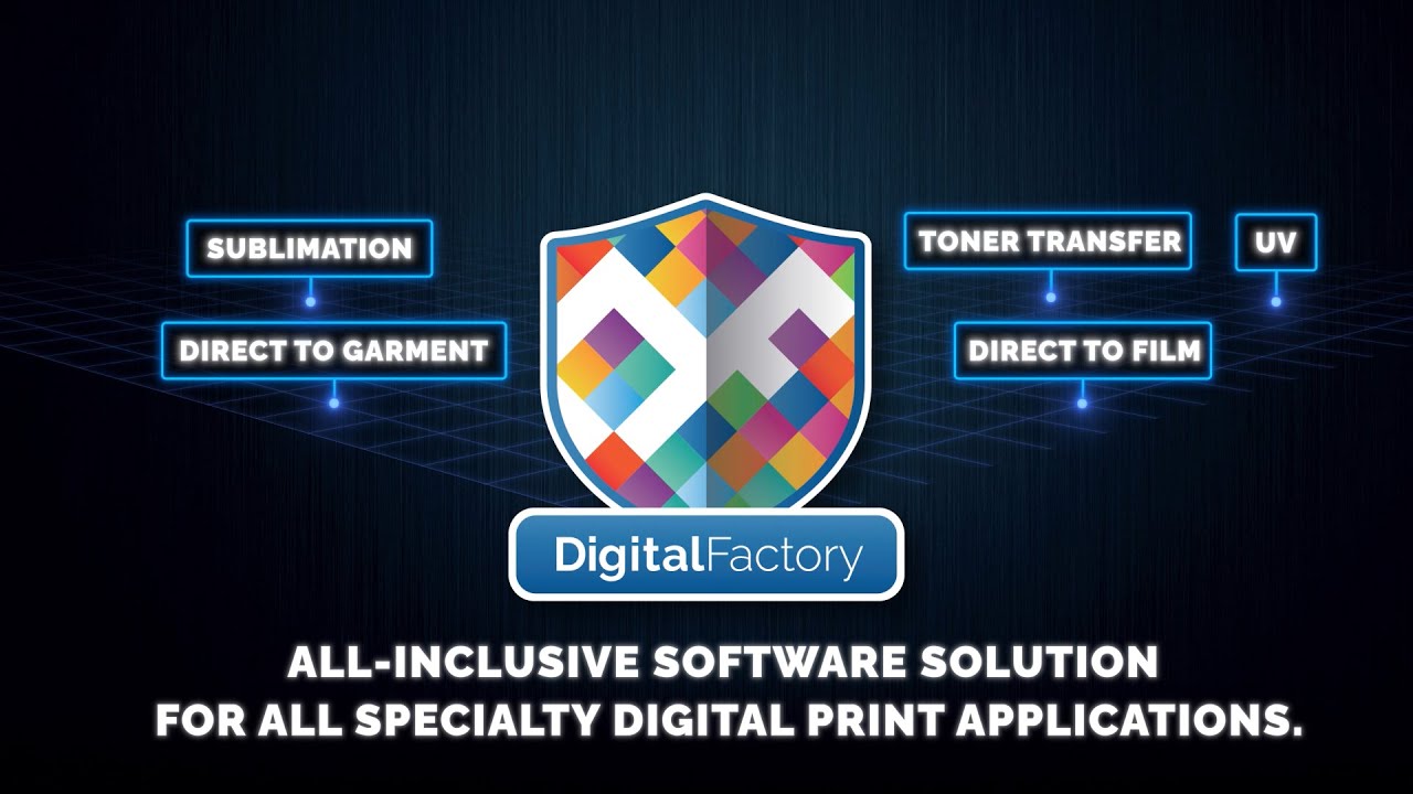Fiery Digital Factory: Specialty Printing Software For Apparel, Wide ...