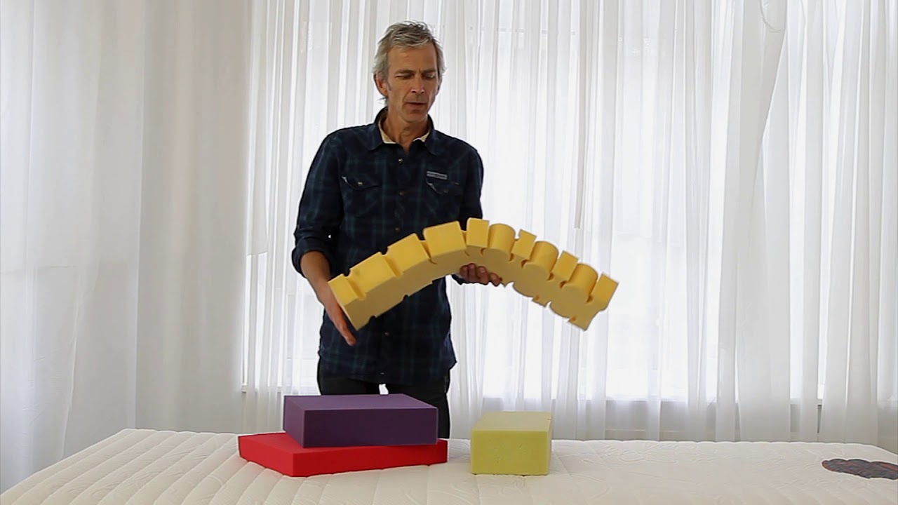 Kwaliteit koudschuim informatie - YouTube