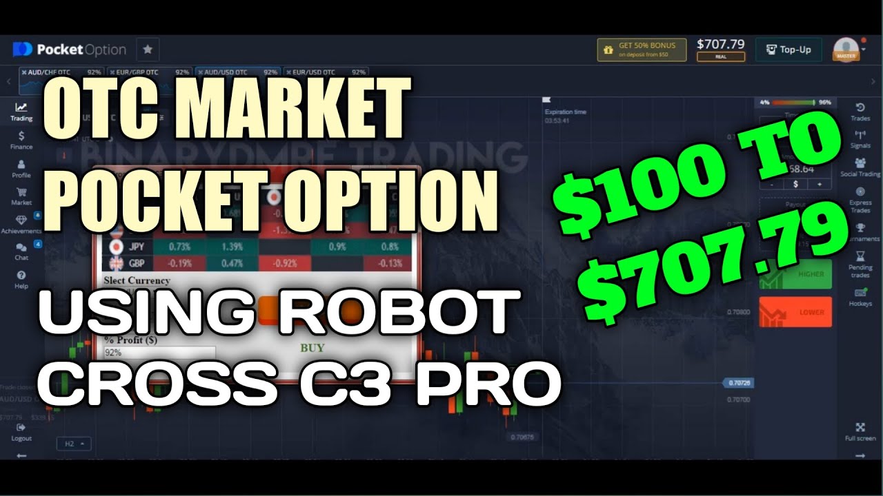 OTC Market Pocket Option Using Robot Cross C3 Pro - Deposit $100 ...
