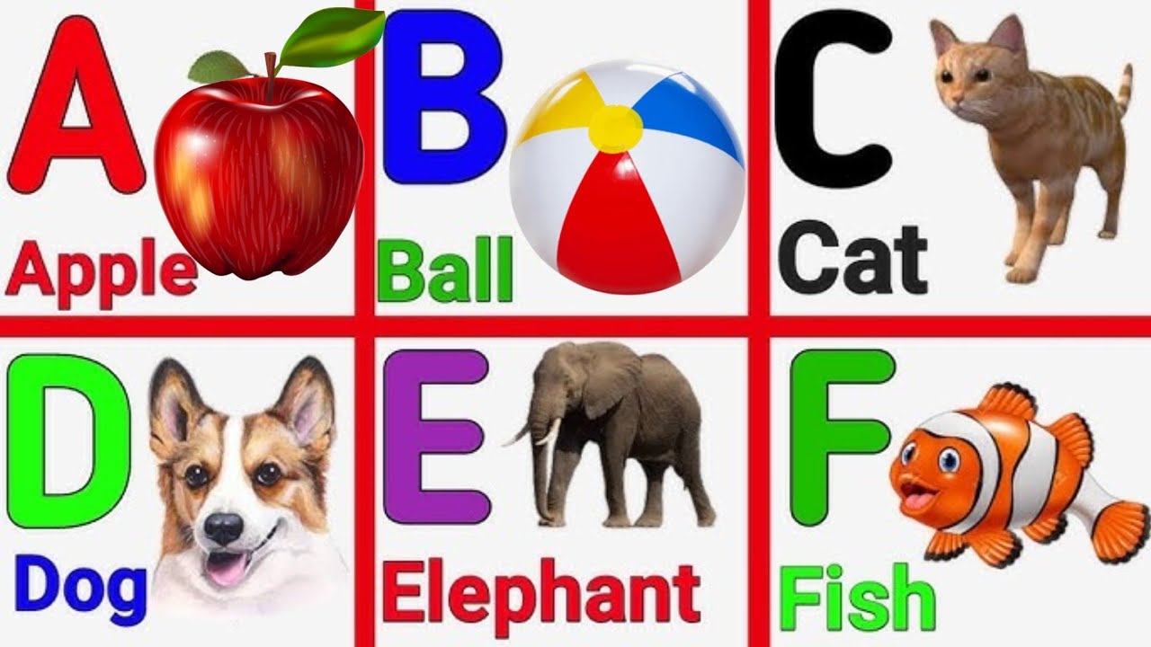 A to F Alphabet Learning for Kids | ABCD Phonics with Pictures ...