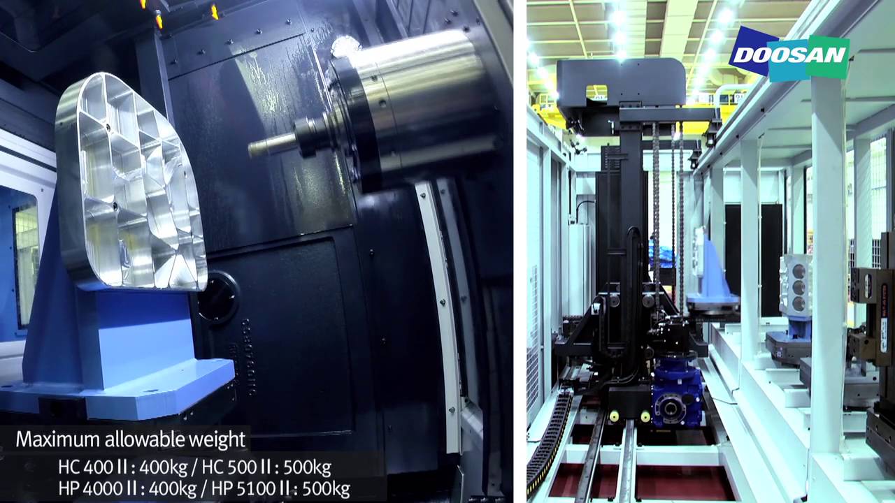 Doosan Linear Pallet Pool System LPS - YouTube