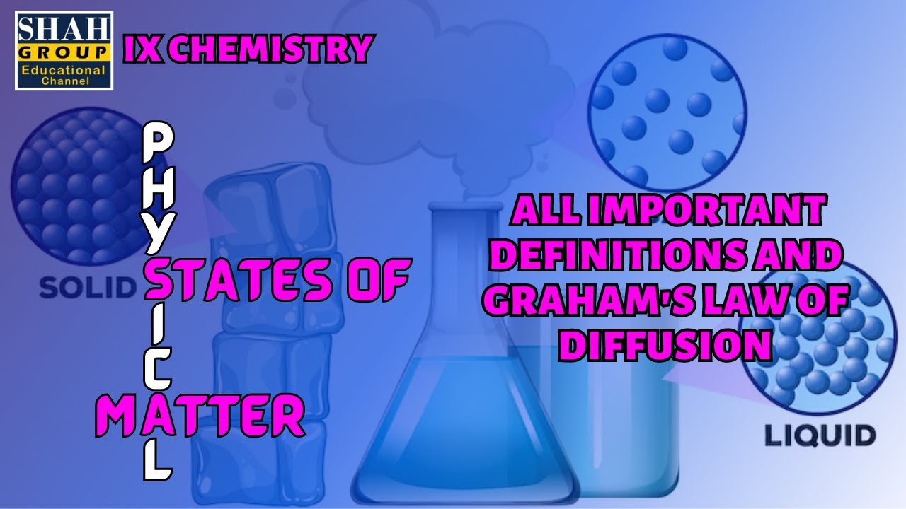 IX CHEMISTRY| CHAPTER: PHYSICAL STATES OF MATTER - YouTube