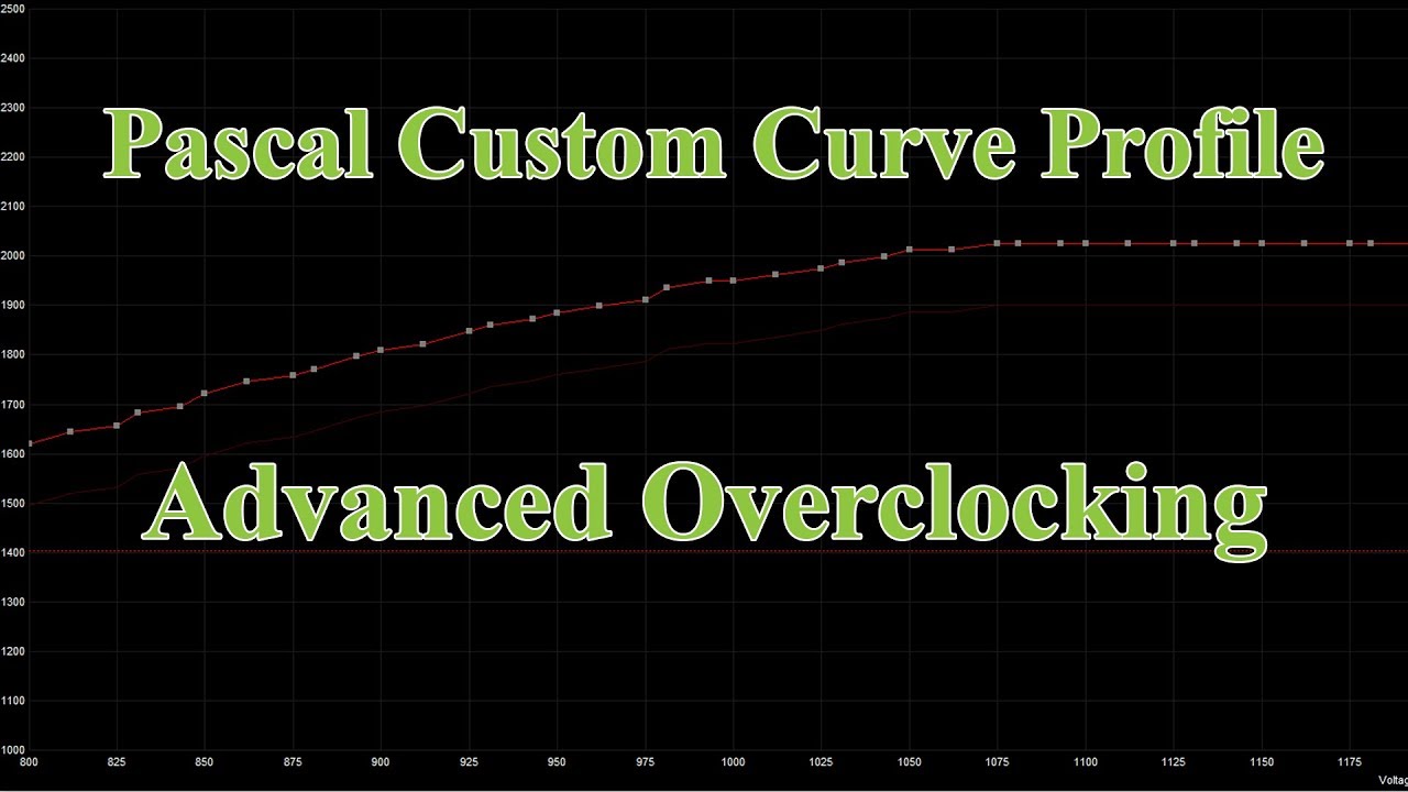 Pascal Overclocking: Custom Curve Setup - YouTube