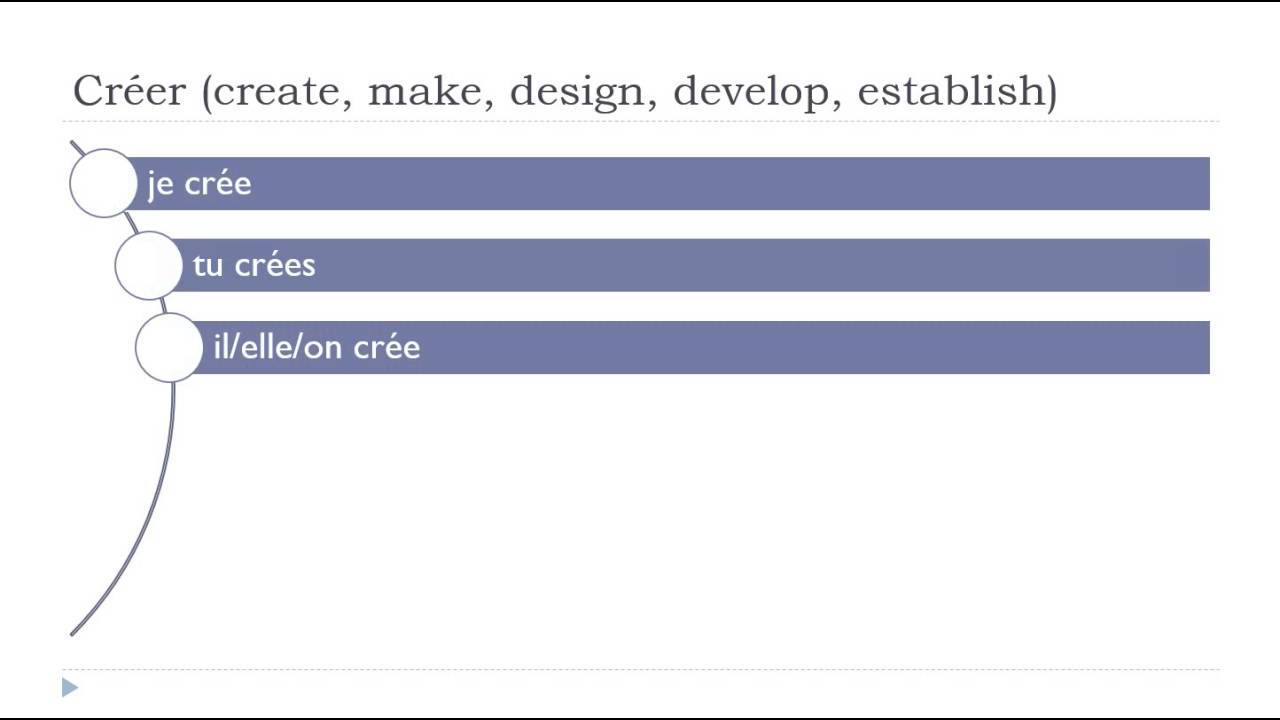 Učit se francouzsky = Créer # Indicatif Présent - YouTube