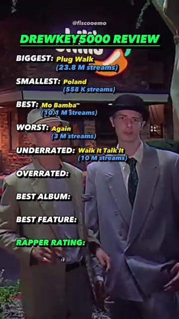 These Rappers Invented Rap Music - YouTube