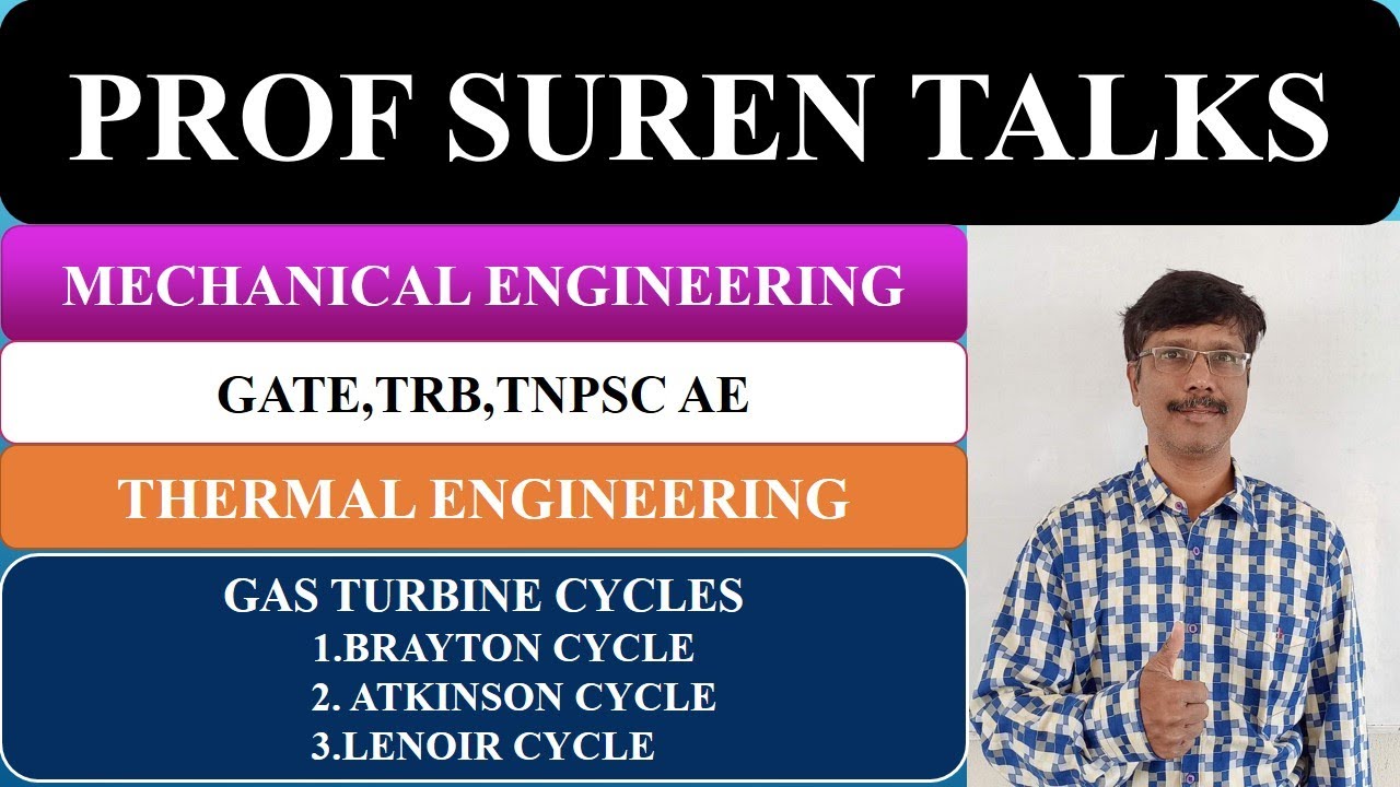 TE4 GAS TURBINE CYCLE | BRAYTON, ATKINSON & LENOIR CYCLE| - YouTube