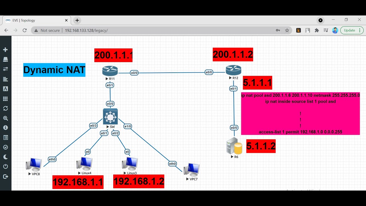 How to configure Dynamic NAT in Hindi Using Lab Vm eve-ng - YouTube