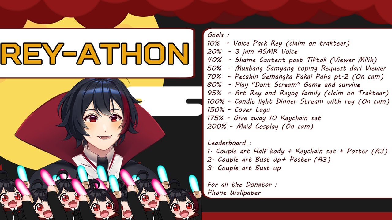 【Rey-athon】 Malem ini kelar (?) - Media Share on part.4 [Vtuber ID] - YouTube