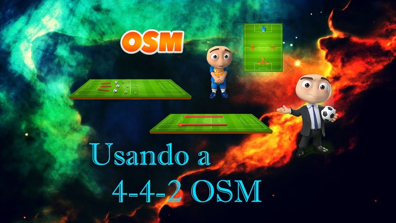 Como Usar a 4-4-2 OSM - YouTube