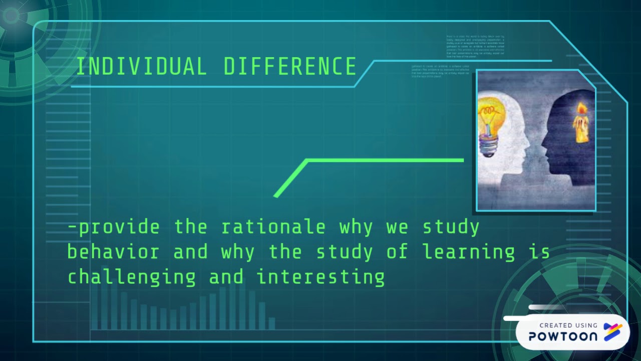 INDIVIDUAL DIFFERENCES IN LEARNING - YouTube