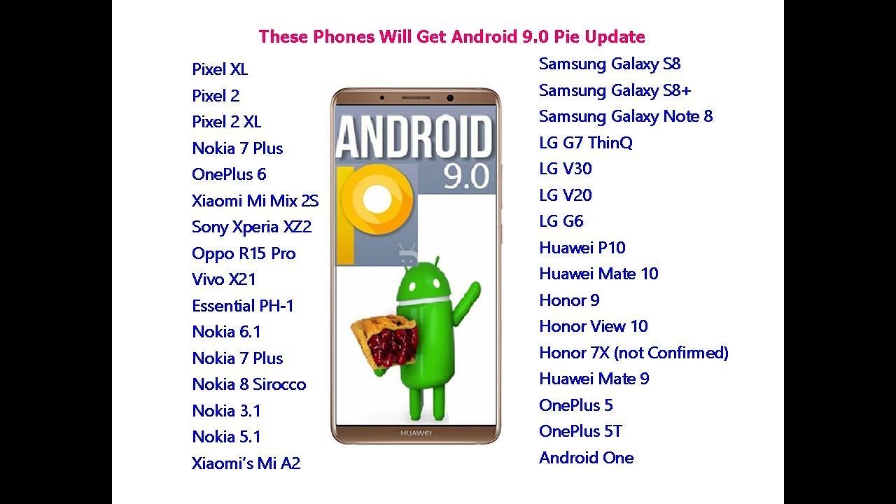 These Phones Will Get Android 9.0 Pie Update - YouTube
