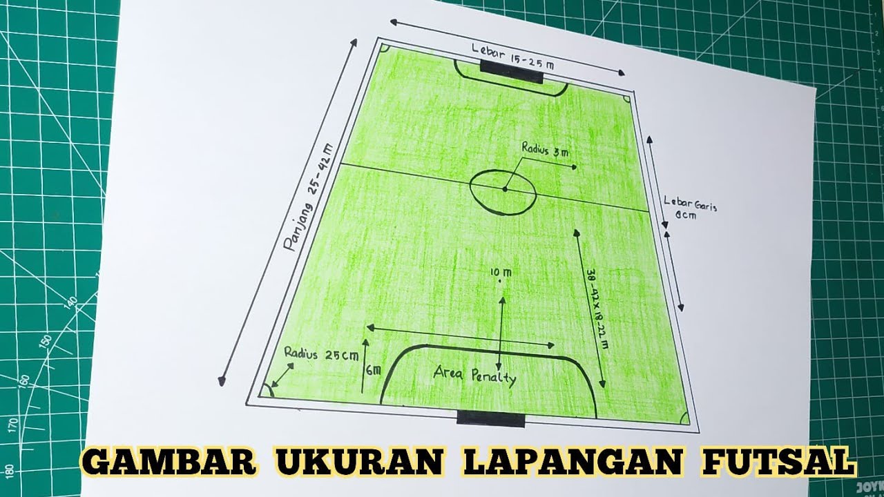 CARA MENGGAMBAR LAPANGAN FUTSAL LENGKAP DENGAN UKURANNYA - GAMBAR ...