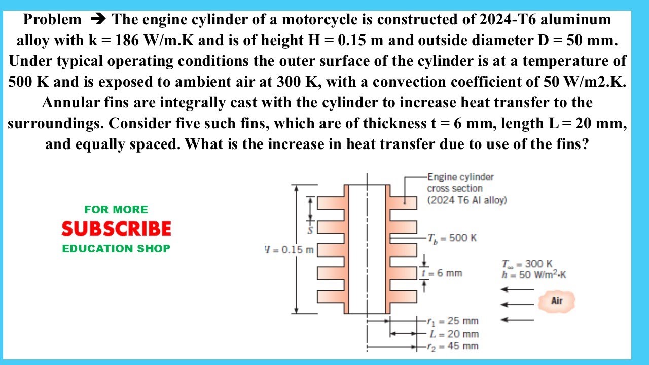 heat transfer analysis of engine cylinder - YouTube