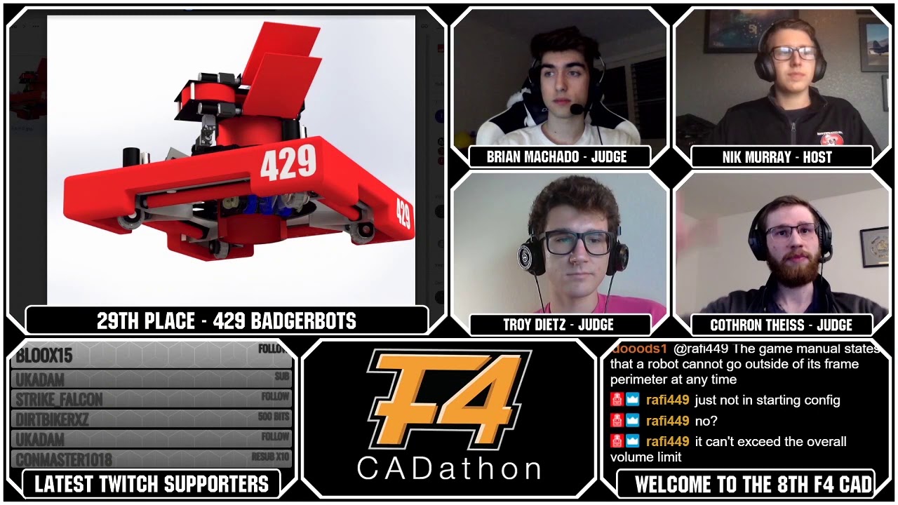 Random Group A F4 8th CADathon PowerPlay - First Updates Now - YouTube