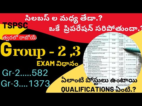 Group 2 and Group 3 TSPSC Exam, Syllabus, Preparation strategy, Group 2 ...
