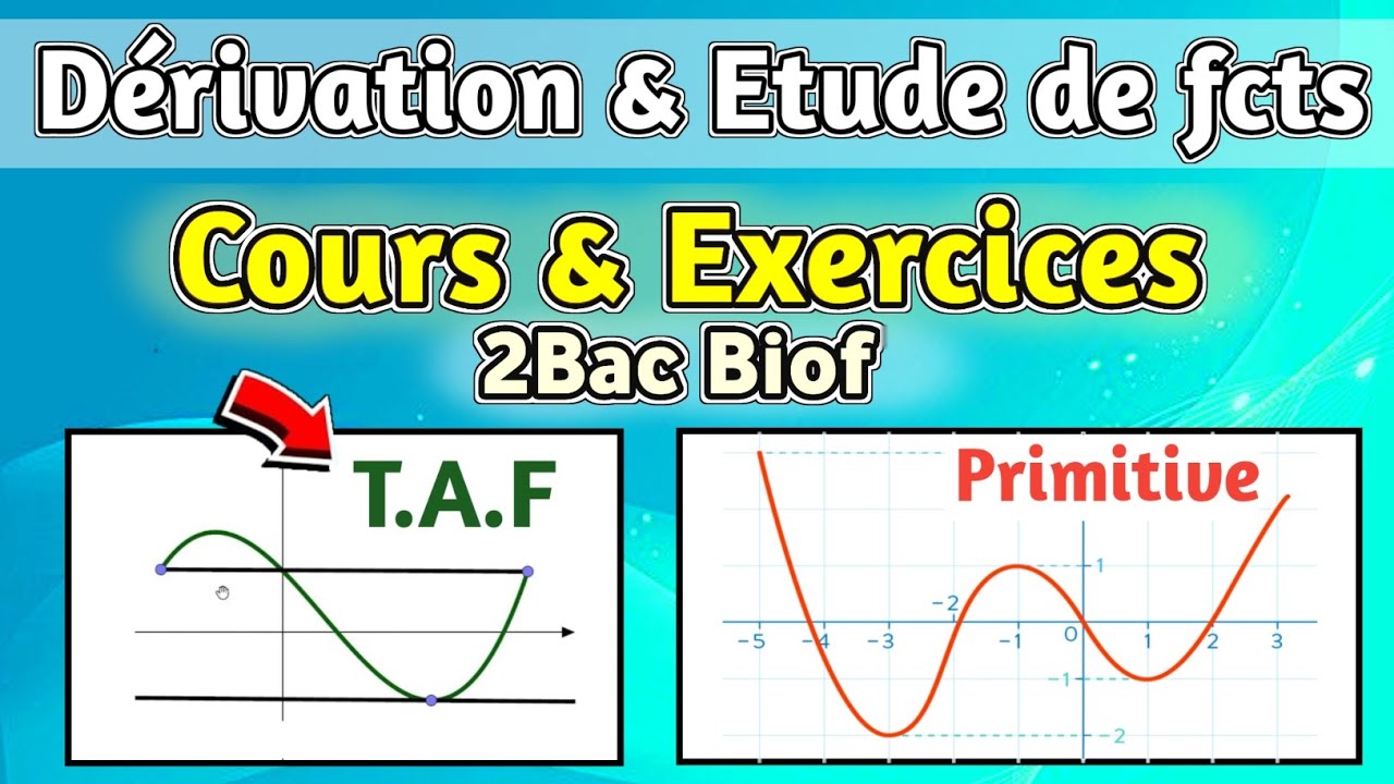 Dérivation et Etude des Fonctions 2Bac SM - PC : Résumé Complet avec ...