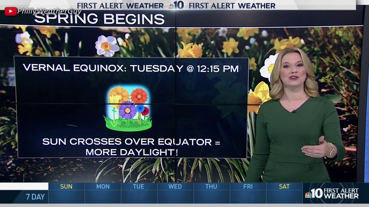 Krystal Klei NBC10 6am 2018 Mar 18 - YouTube