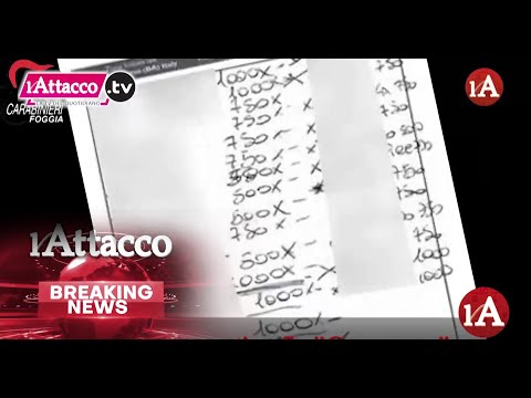 L'Attacco TG | 26 Luglio 2023 - ore 20:00