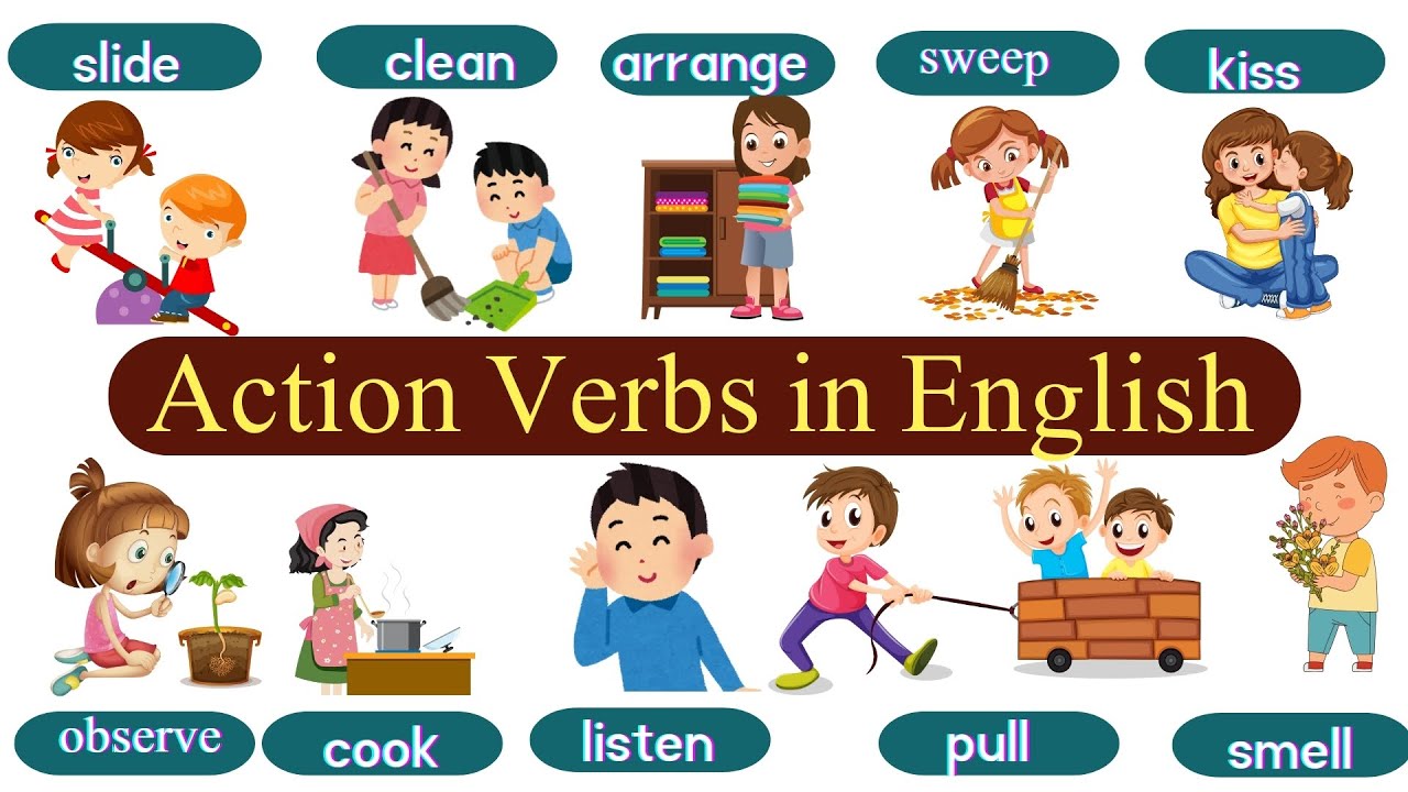 Action Verbs for kids in English | Mastering Action Verbs: Dynamic ...