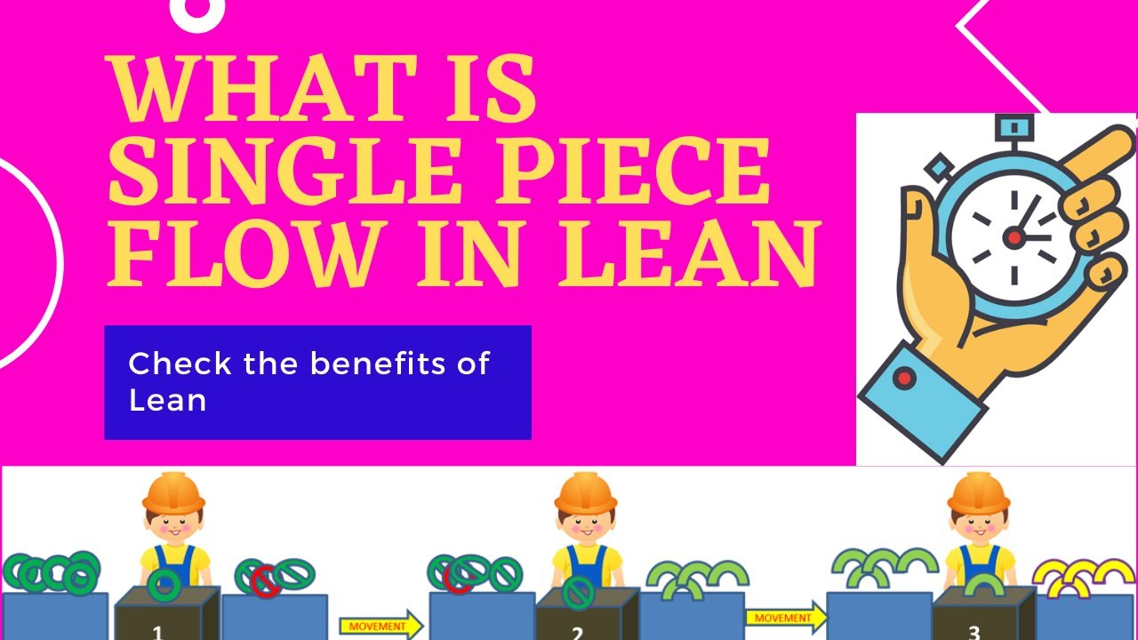 What is Single Piece Flow in Lean Manufacturing || Single vs Batch ...