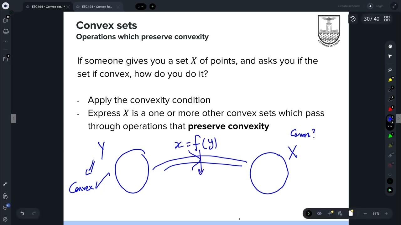 EEC 494 - Optimization - Convex sets 2 and convex functions 1 - YouTube