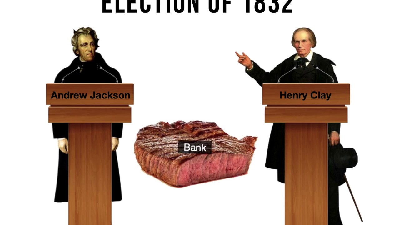 APUSH Final Project - JACKSONIAN DEMOCRACY - YouTube