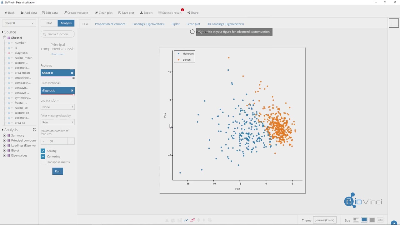 BioVinci: a drag-and-drop tool for data visualization and analysis ...