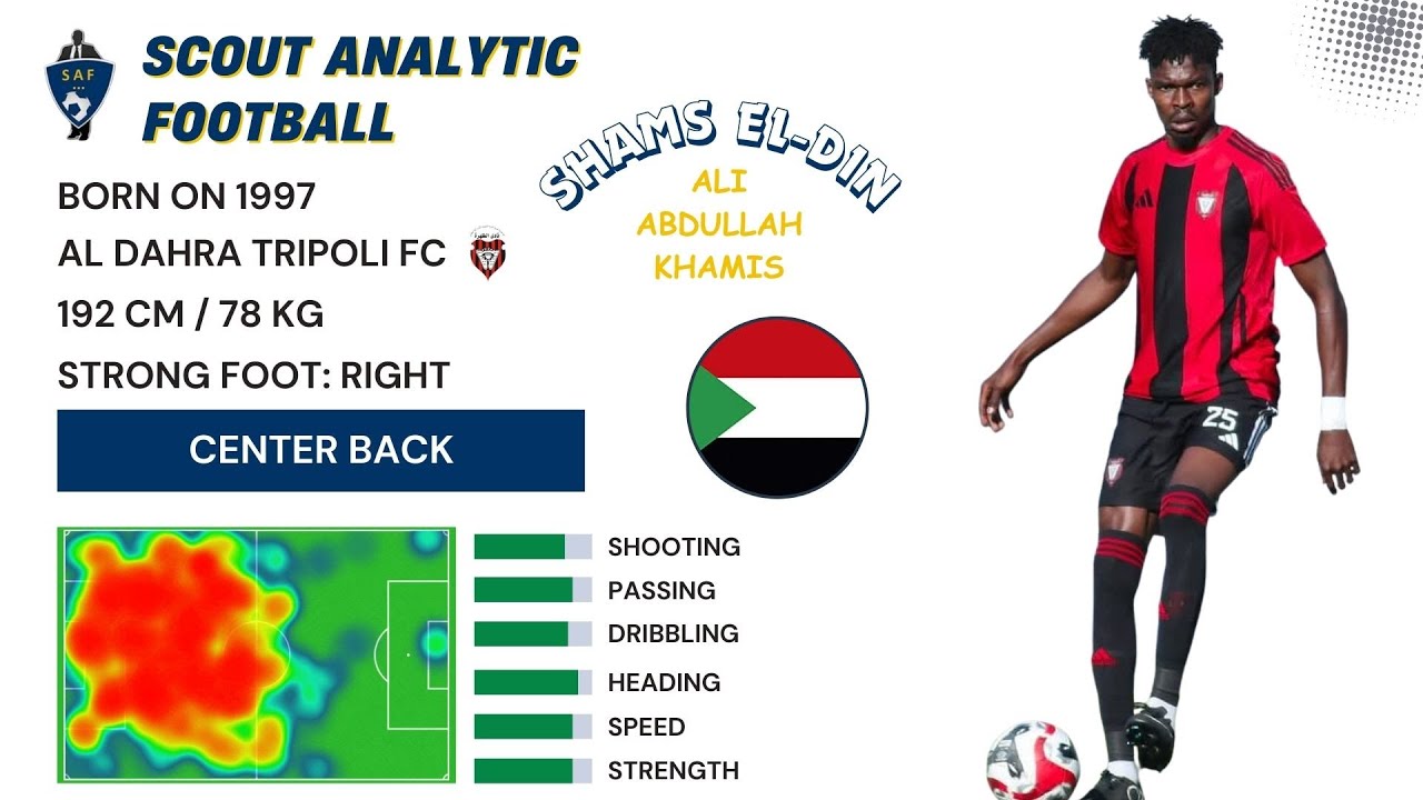 SHMAS EL DIN ALI ABDULLAH KHAMIS ( 2024 - 2025 ) ( CENTER BACK - AL ...