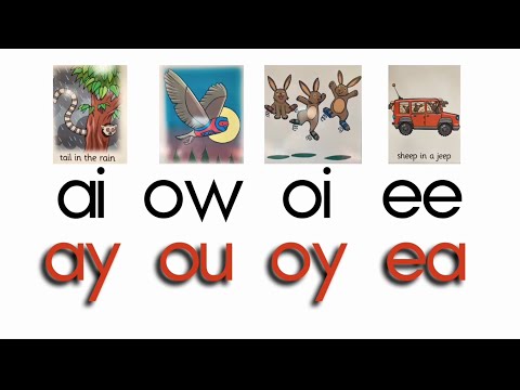 Little Wandle Phonics ay oy ou ea