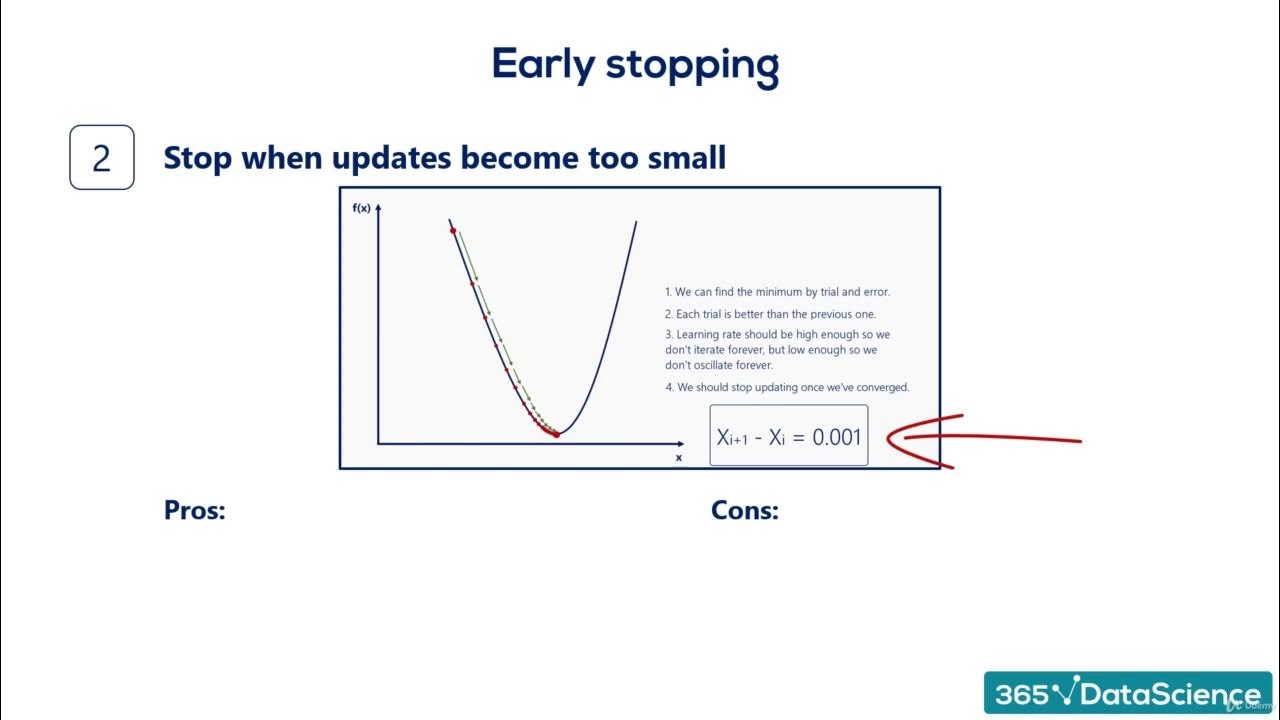 254 Early Stopping or When to Stop Training (DEEP LEARNING ...
