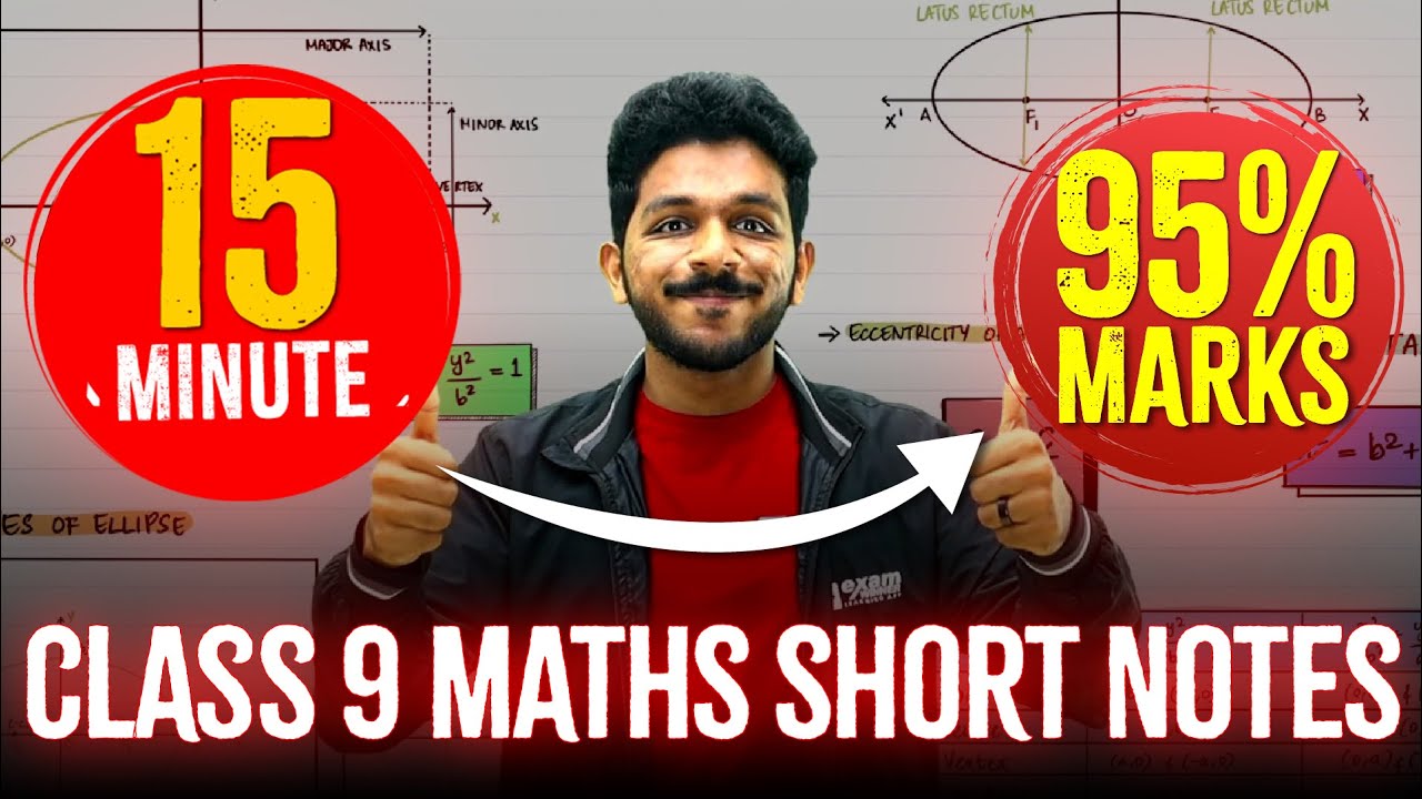 Class 9 Christmas Exam | Maths - All Formulas in One Video | Exam ...