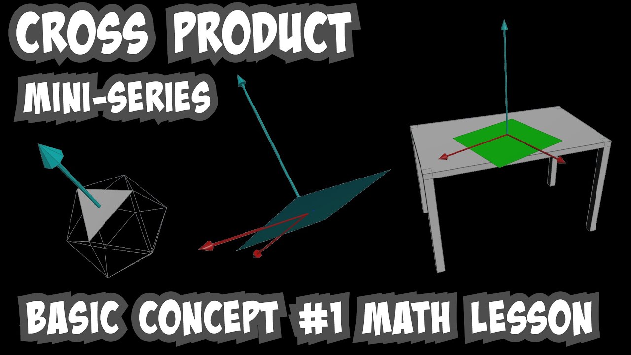 Cross Product Basic Concept #1 - Math Lesson - YouTube