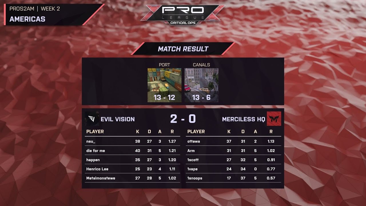 I'm back | i joined Evil Vision | Critical - Ops Highlights | ProLeague ...