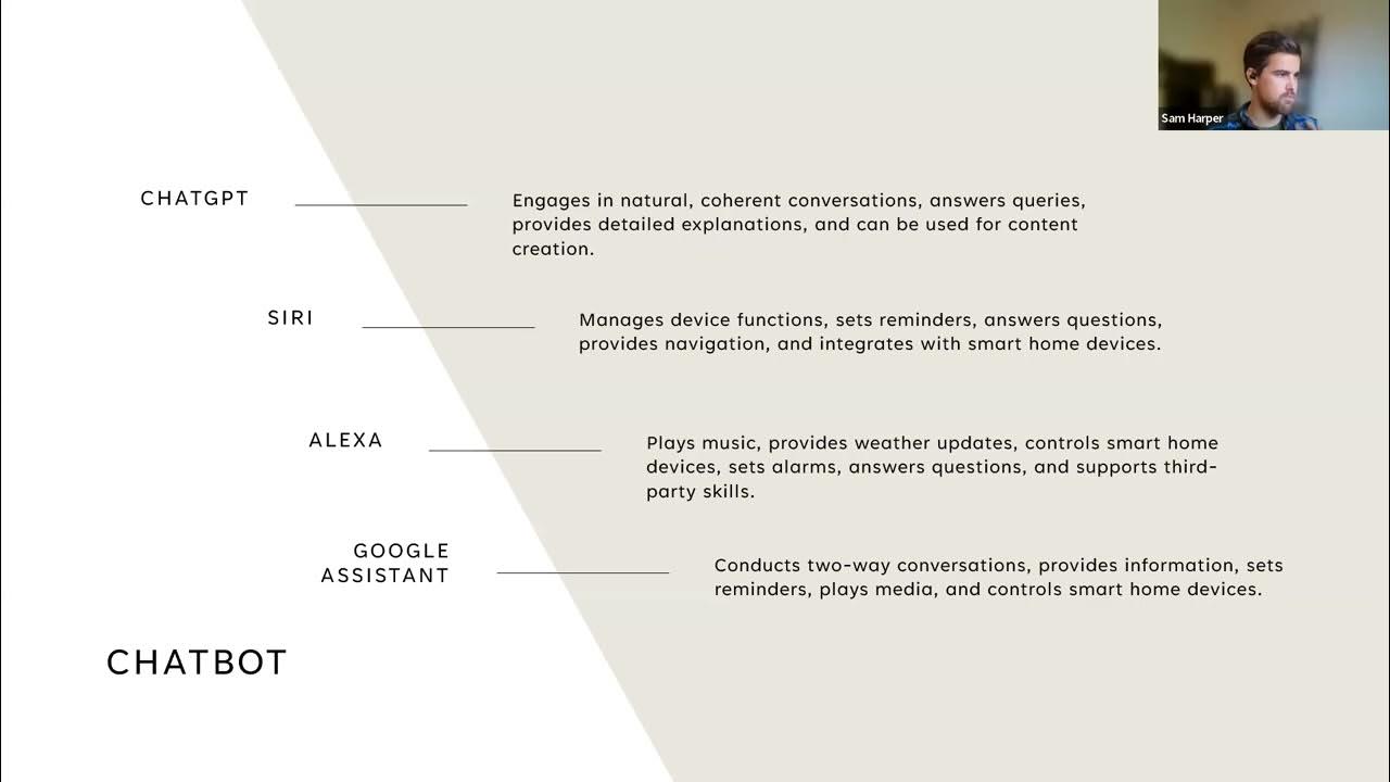 An Introduction into using Chatbot Artificial Intelligence - YouTube