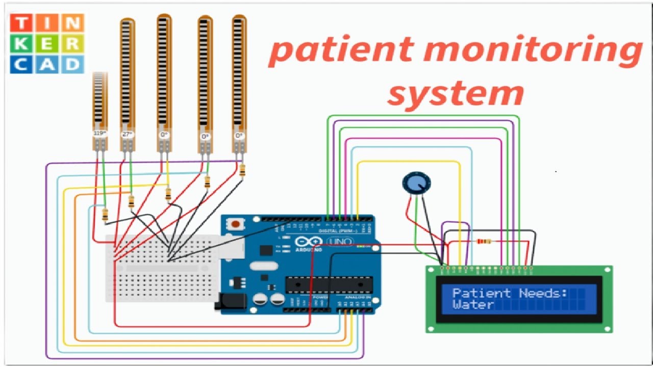 Patient Assistance System Using Arduino & Flex Sensors | Hand Gesture ...