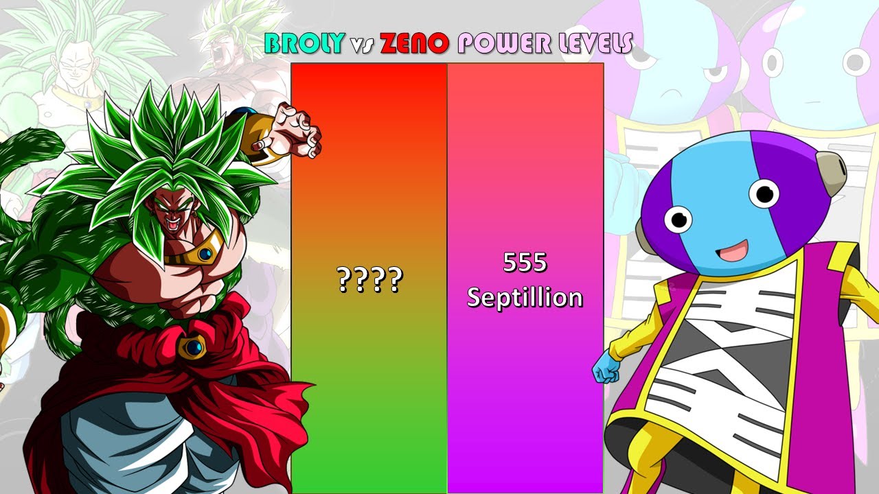 Broly lssj 4 vs Zeno POWER LEVELS - YouTube
