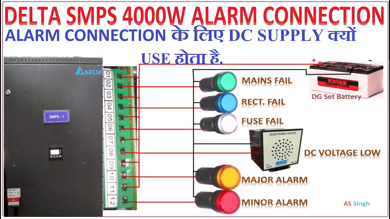 Delta smps alarm connection. Delta SMPS 4000W. Delta smps in telecom ...