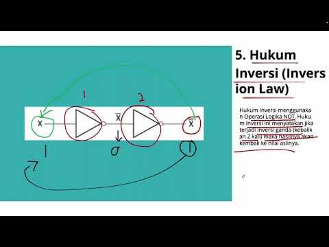 apa sih aljabar boolean itu??? pengertian aljabar boolean dan hukumnya ...