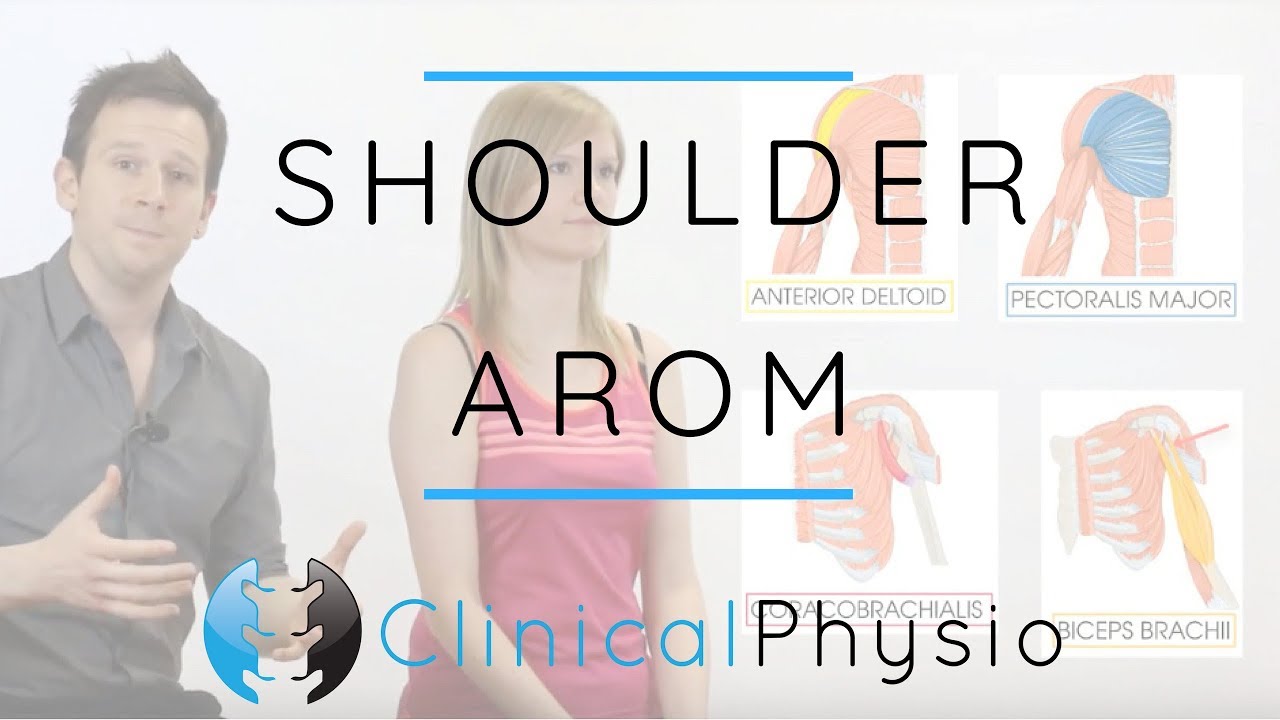 Shoulder Active Range of Motion / Movement | Clinical Physio Premium ...