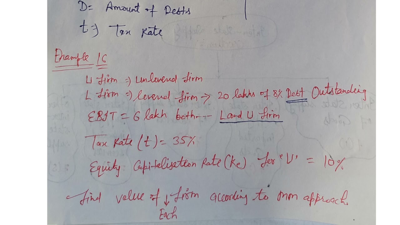 MM approach( chapter-17 ) part-3 - YouTube