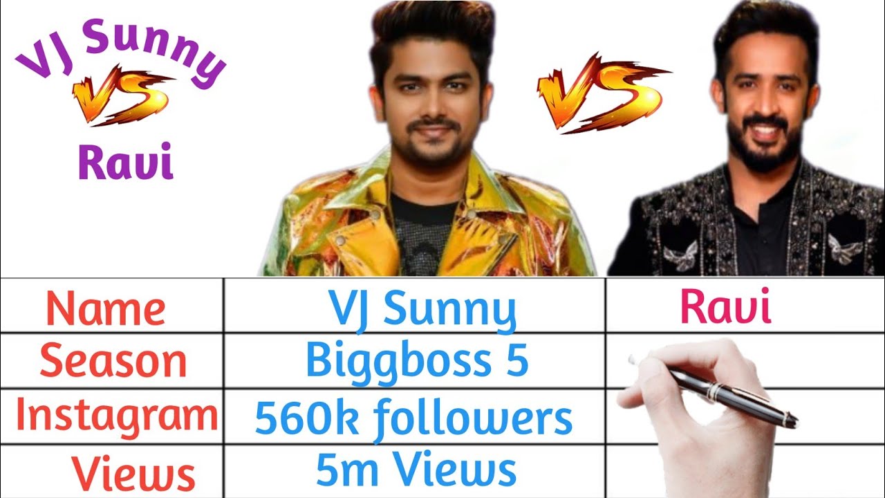 VJ Sunny Vs Anchor Ravi | VJ Sunny biography | Anchor Ravi biography ...