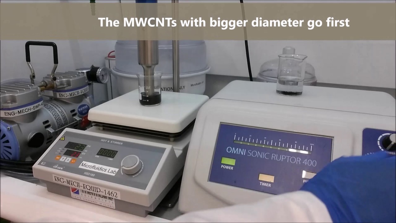 PERFORMANCE OF CNTs DISPERSION DURING SONICATION - YouTube