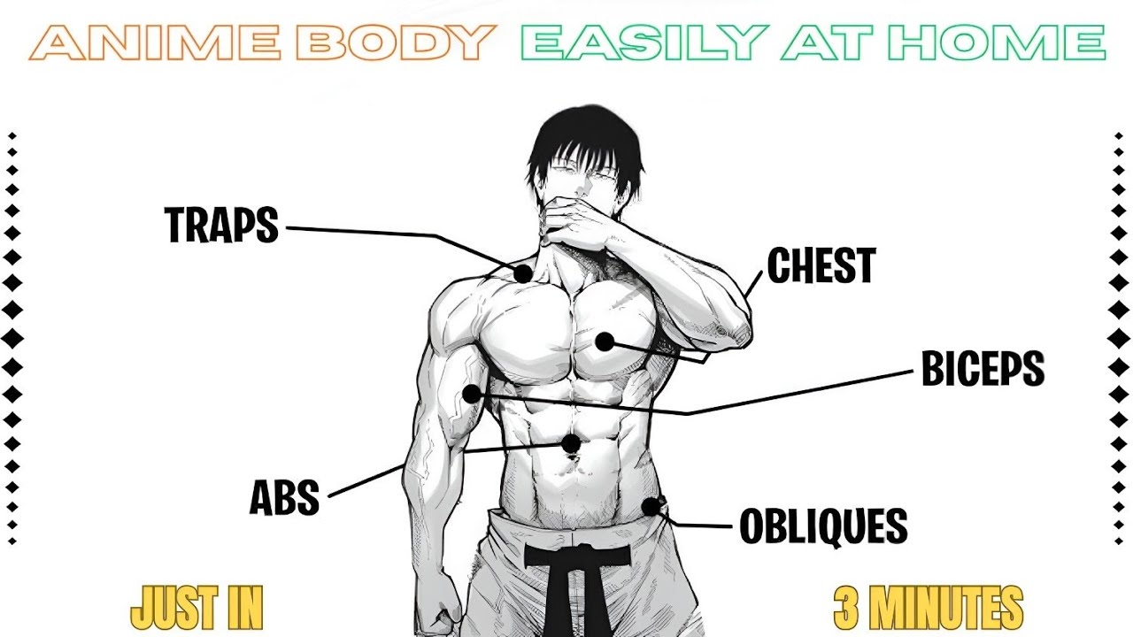 15-Day Anime Body Transformation Challenge - RESULTS & REVIEW - YouTube