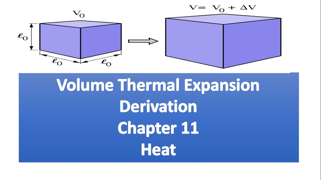 Volume thermal expansion |beta =3 alpha |Derivation | Unit 11 | Heat ...