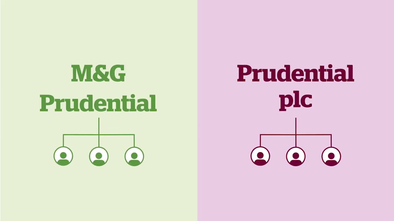 M&G Prudential demerger animation - YouTube