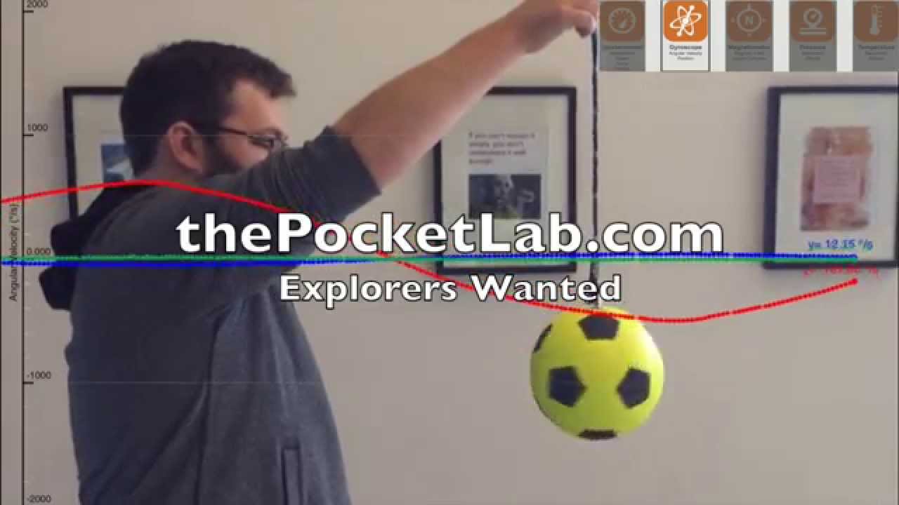 Angular Rotation of Soccer Ball - YouTube