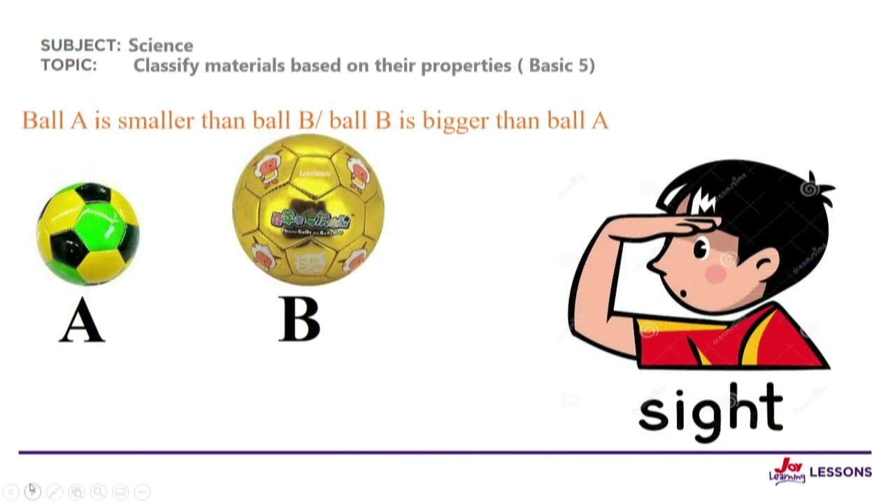 Science Basic-5 Classify Materials Based on Their Properties 25 04 2022 ...