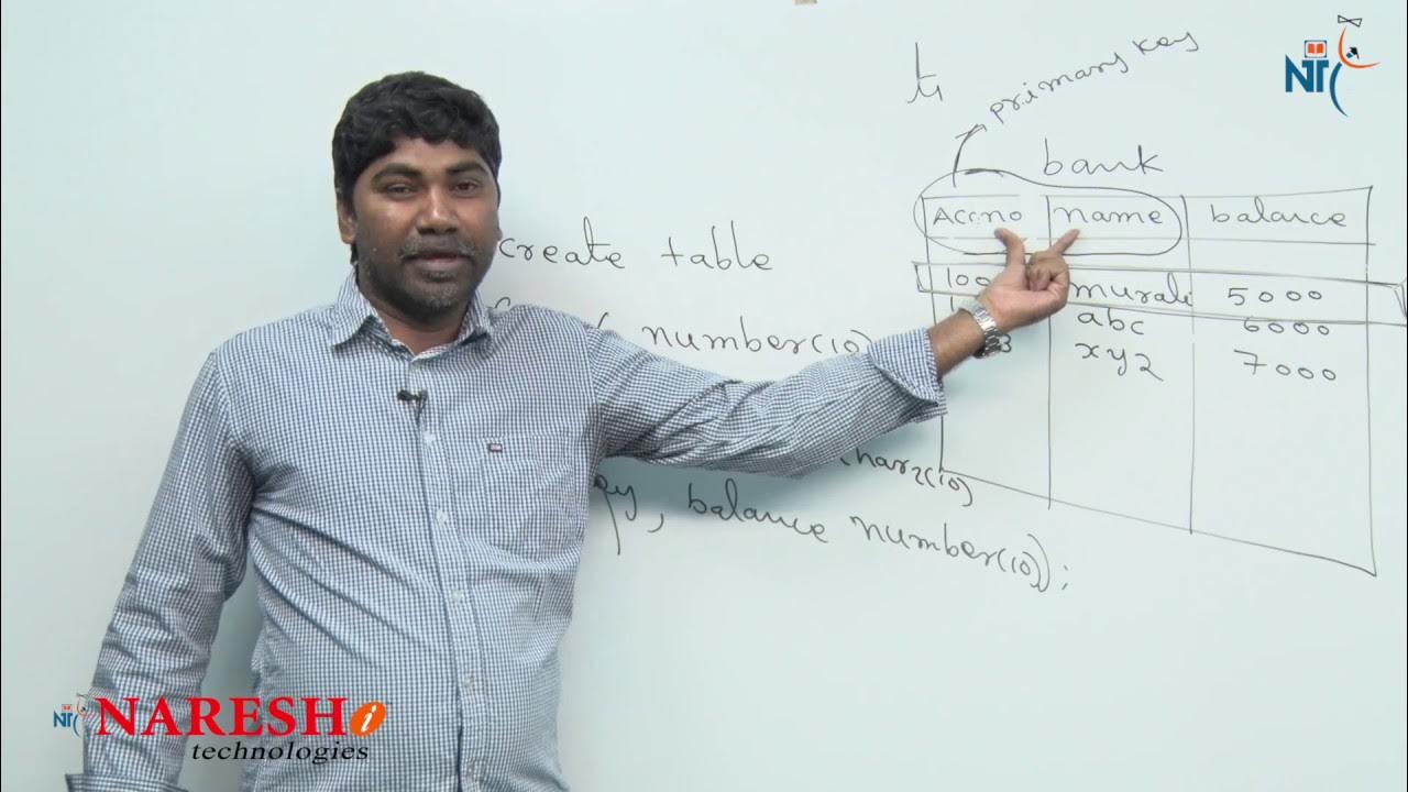 Deferred Constraints in Oracle | Oracle Tutorial Videos | Mr. Murali - YouTube